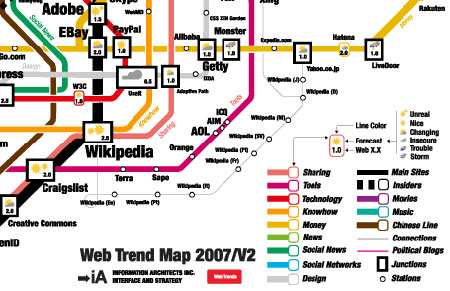 Nuevo Mapa de Internet en formato Metro | Denken Über